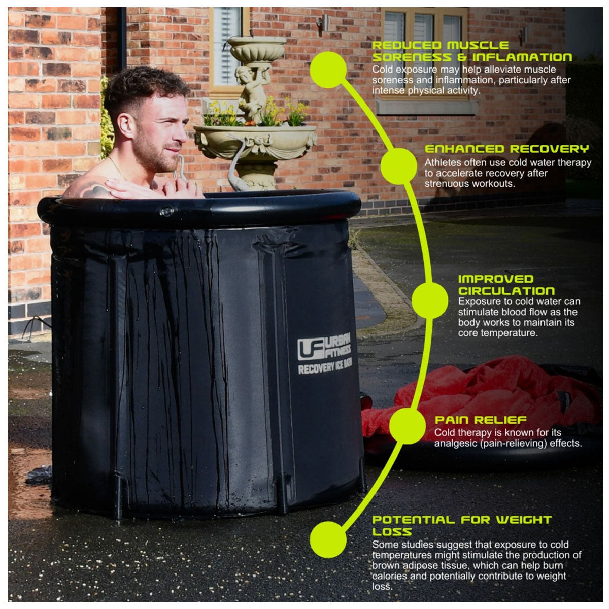 Urban Fitness Recovery Ice Bath – McKeever Sports IE
